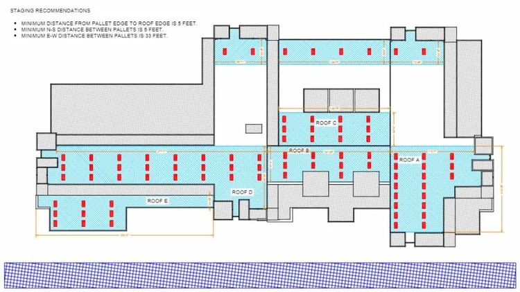 Case Study: Commercial Solar Roof Staging Plan — Exactus Energy