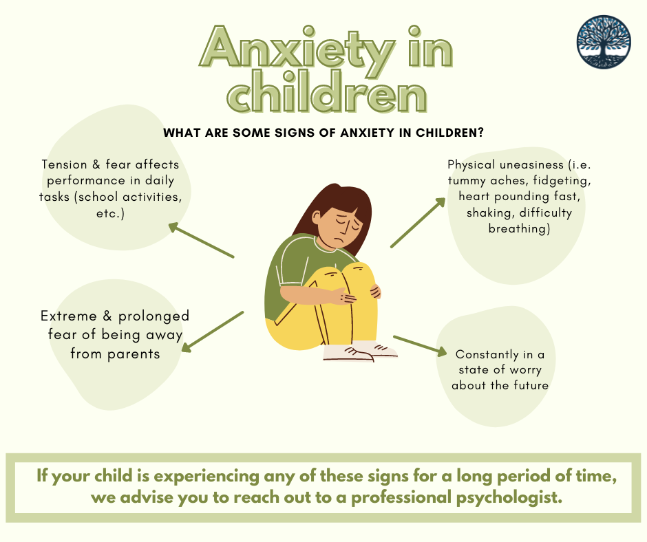Anxiety in children: How is anxiety different from stress? — Theodora ...
