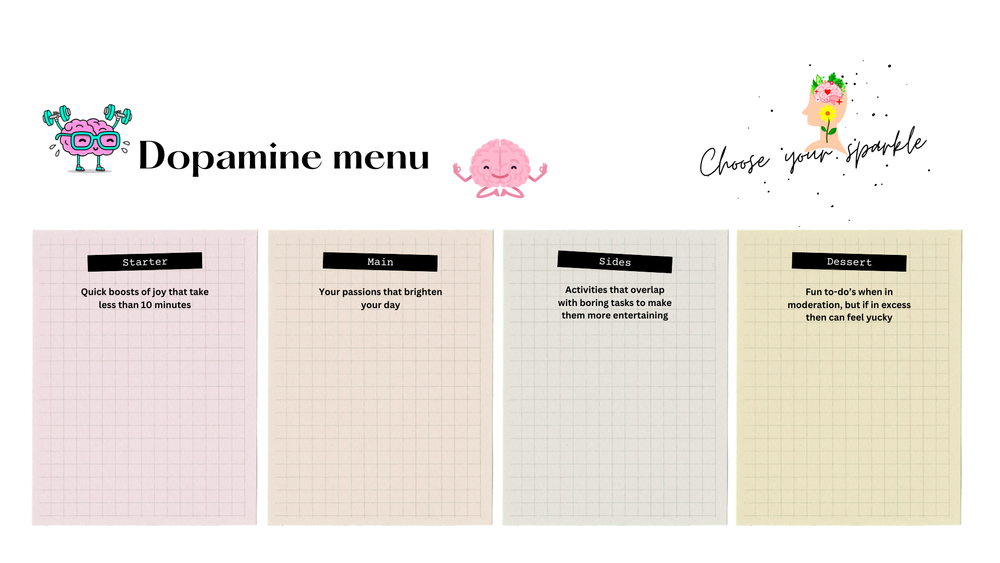 Boost your mood: The dopamine menu for quick pick-me-ups — Theodora ...