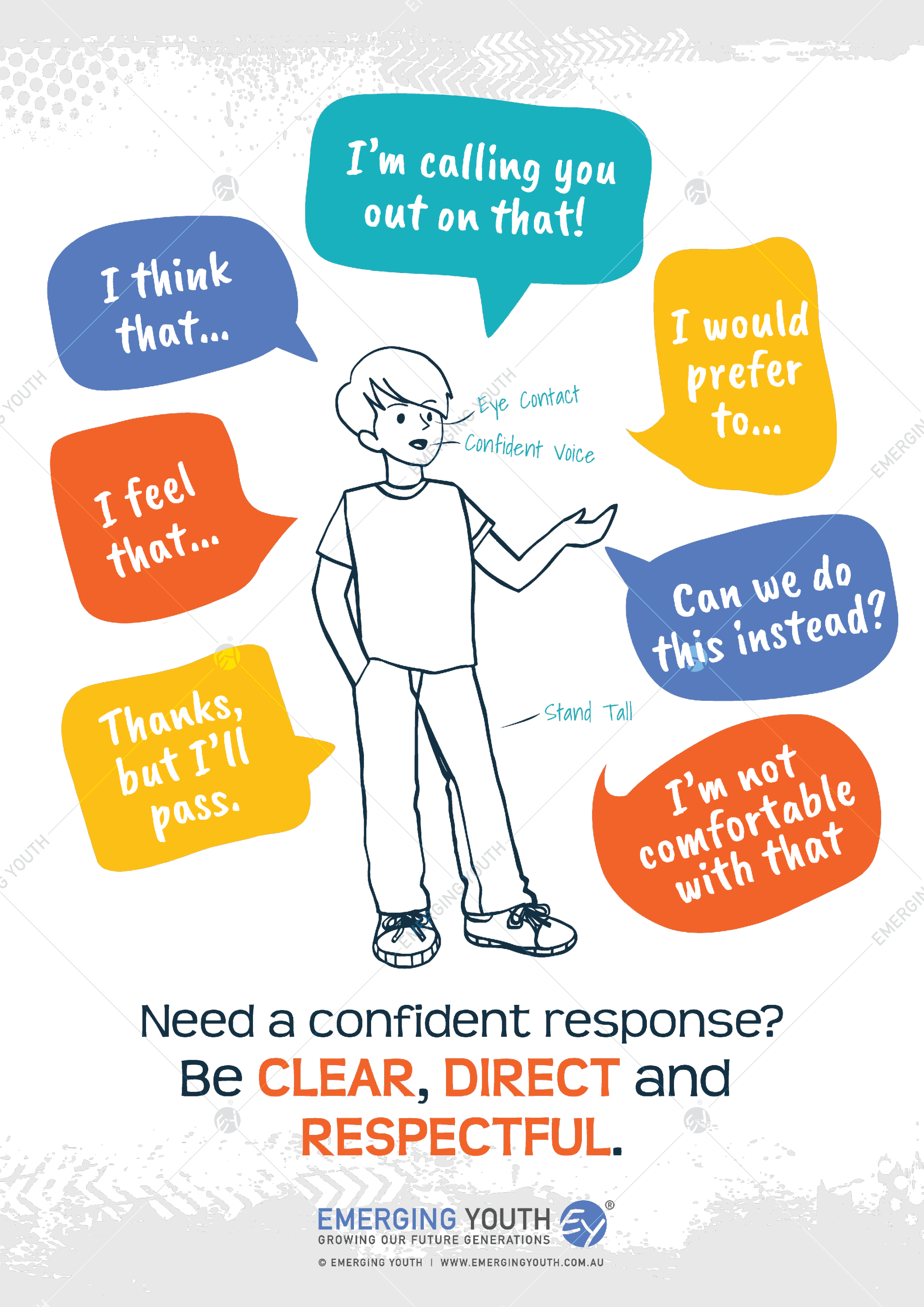 Confident Communication Poster A3 — Emerging Youth