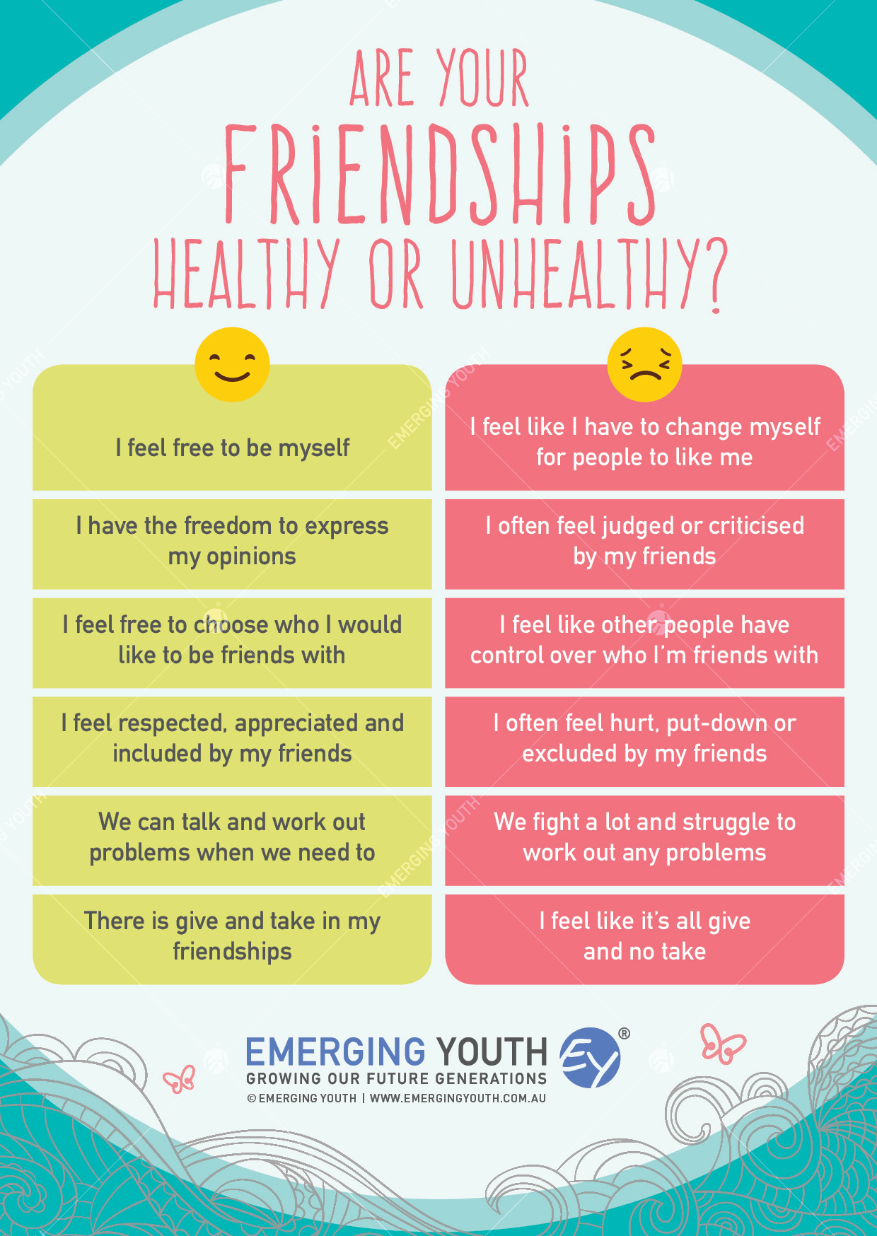 Healthy Friendships A6 Card — Emerging Youth