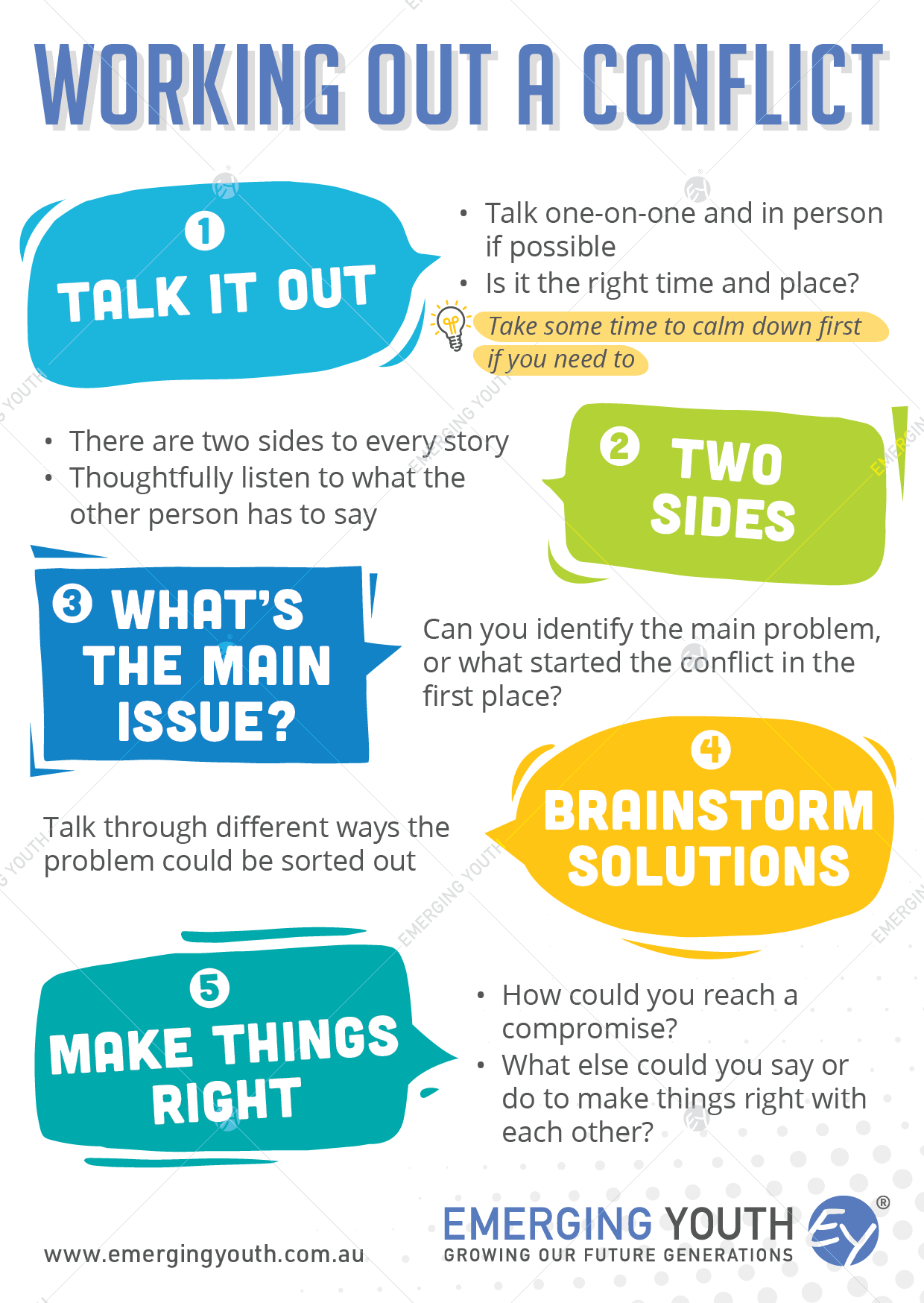 Classroom & Student Resources — Emerging Youth