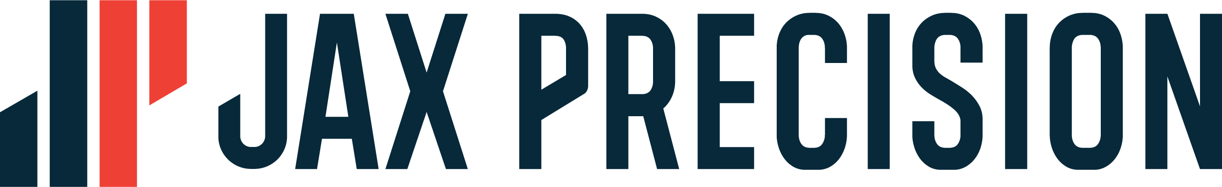 Jacksonville’s Manufacturing Experts