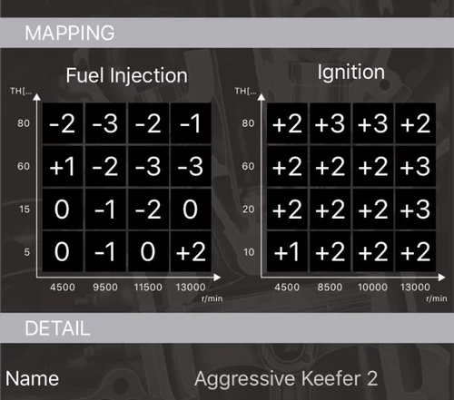 2020 YAMAHA YZ250F MAPS — thedirt.co.nz