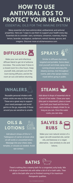 How to Boost Your Immune System with Essential Oils — Alchemessence™