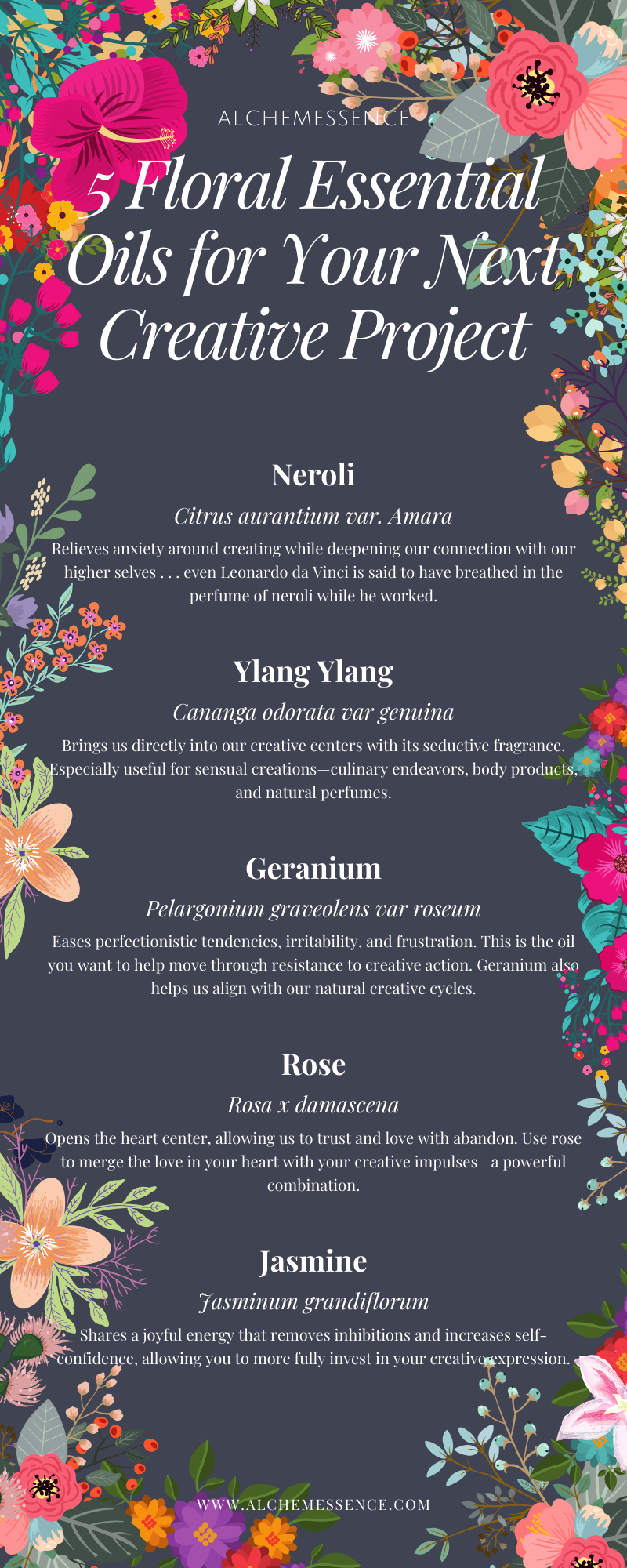8 Essential Oils to Kickstart Your Next Creative Project + 3 Aroma ...
