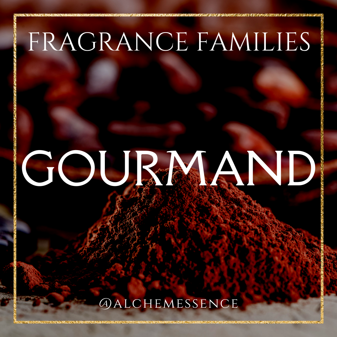 A Guide to Natural Perfume Fragrance Families — Alchemessence™