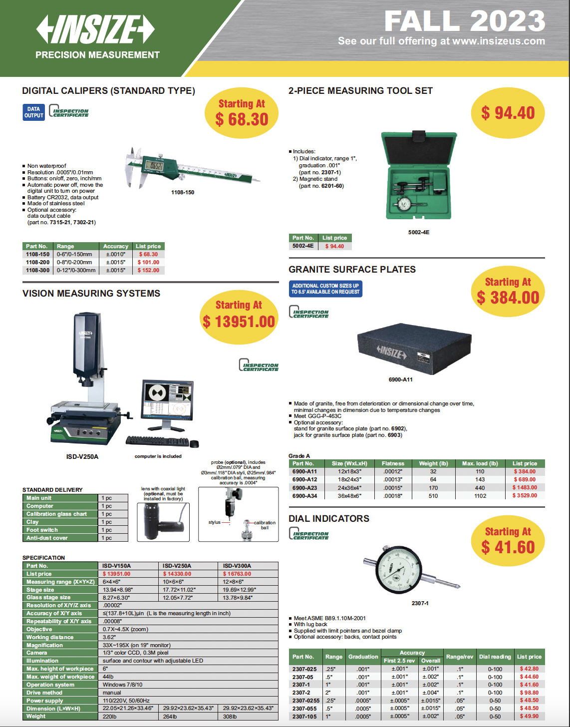 Current Promos — Dynamic Tooling Solutions