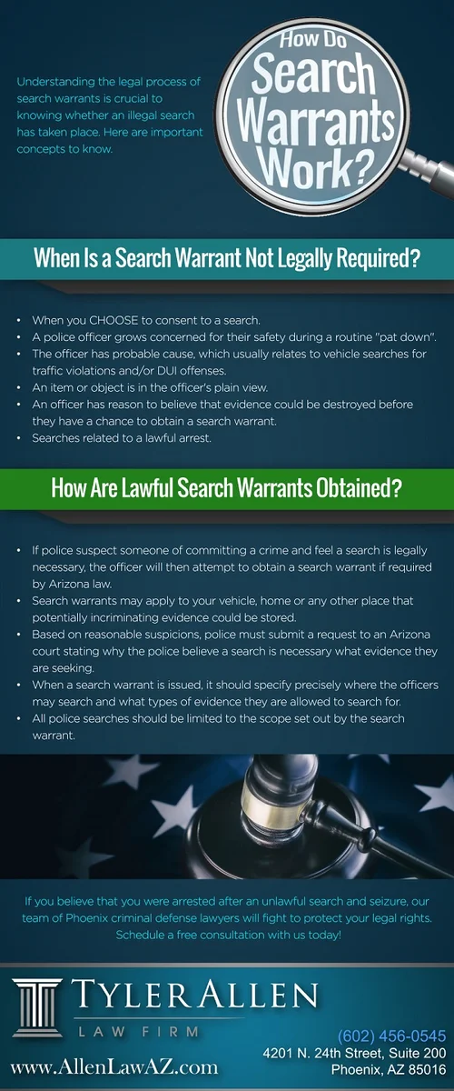 How do Search Warrants Work [Infographics] | Blog