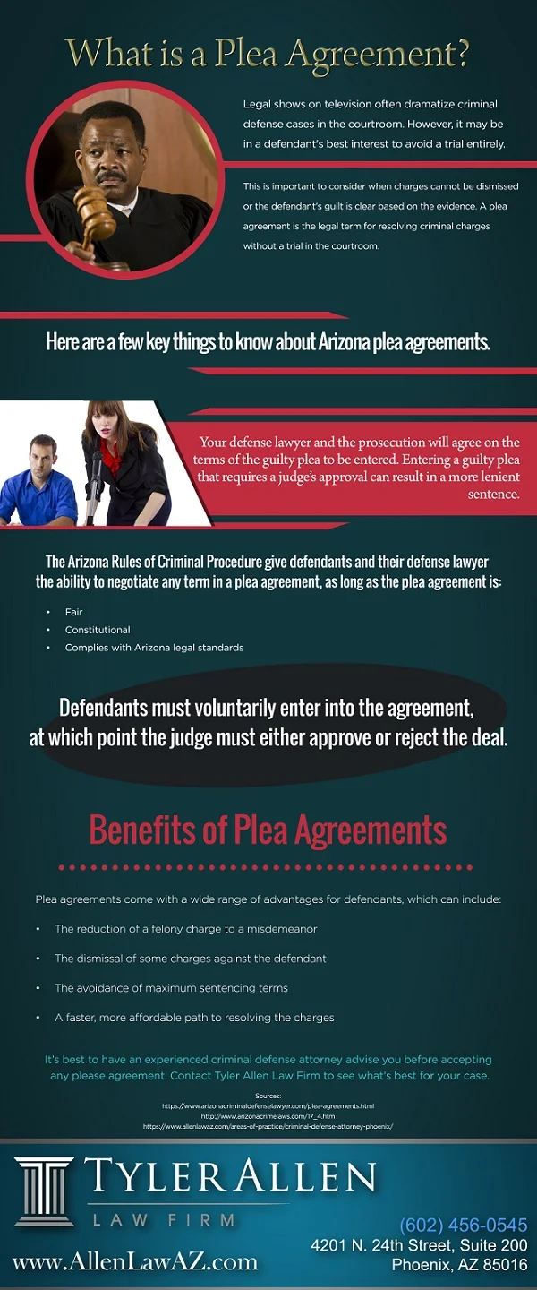 What is Plea Agreement? [Infographic] | Blog