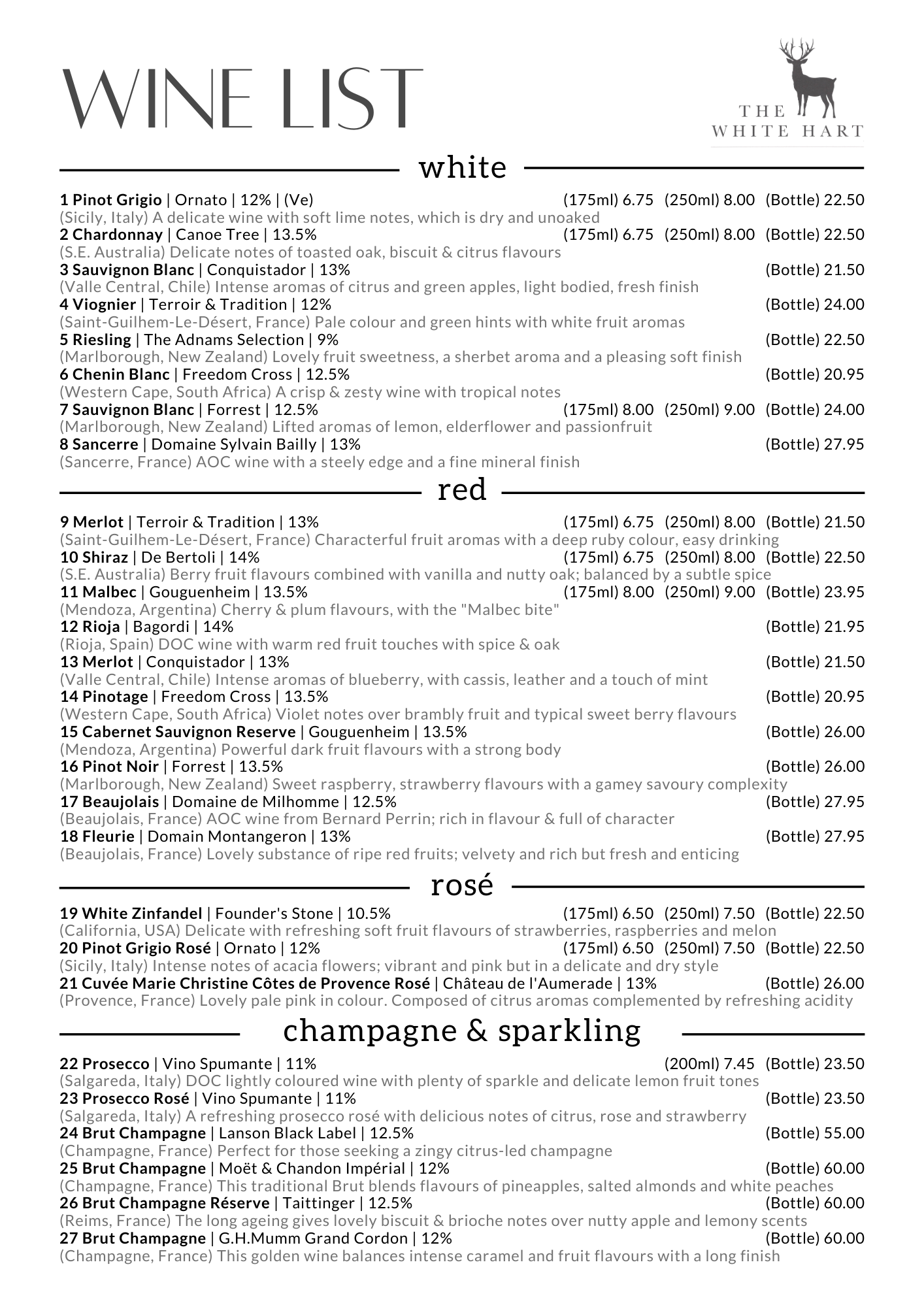 Wine List With Descriptions