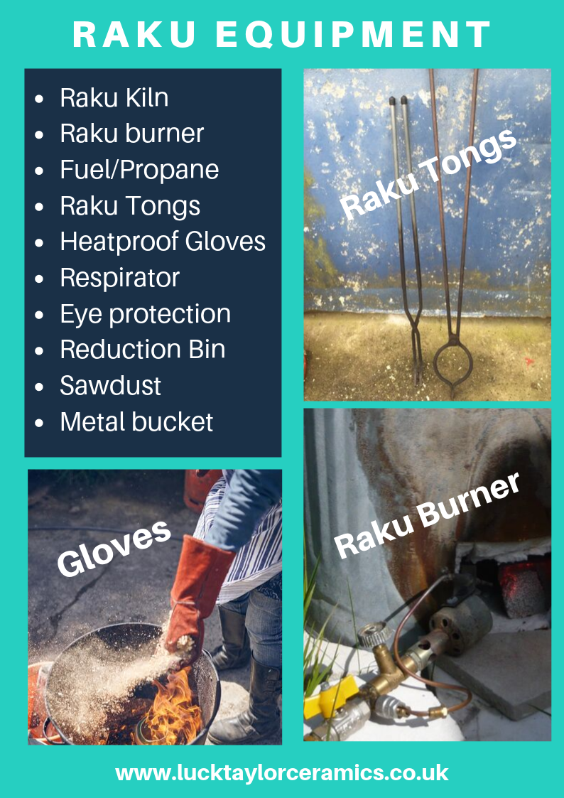 What equipment do I need for Raku? — Lucktaylor Ceramics