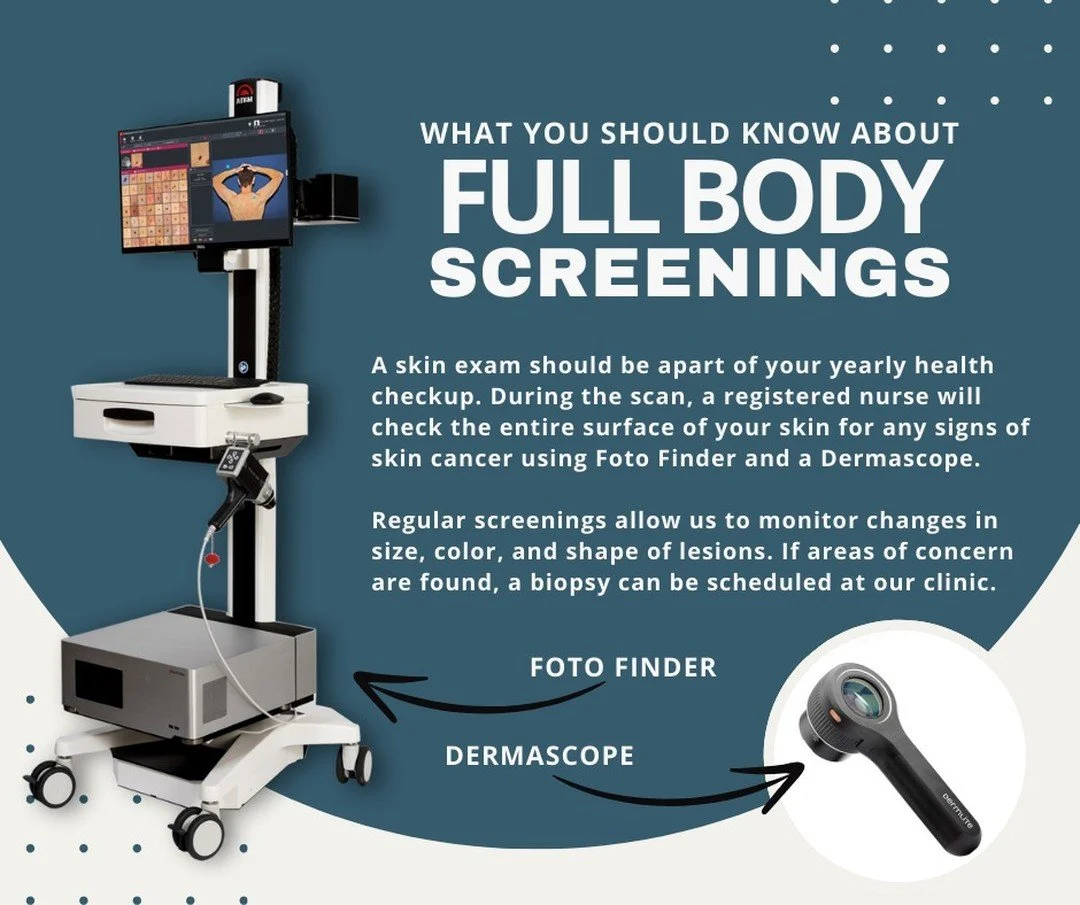 Early Skin Cancer Detection Clinic
