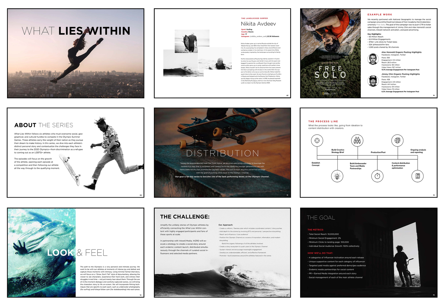 Pitch Deck Designer: Porfolio Samples — Sloane Gordon
