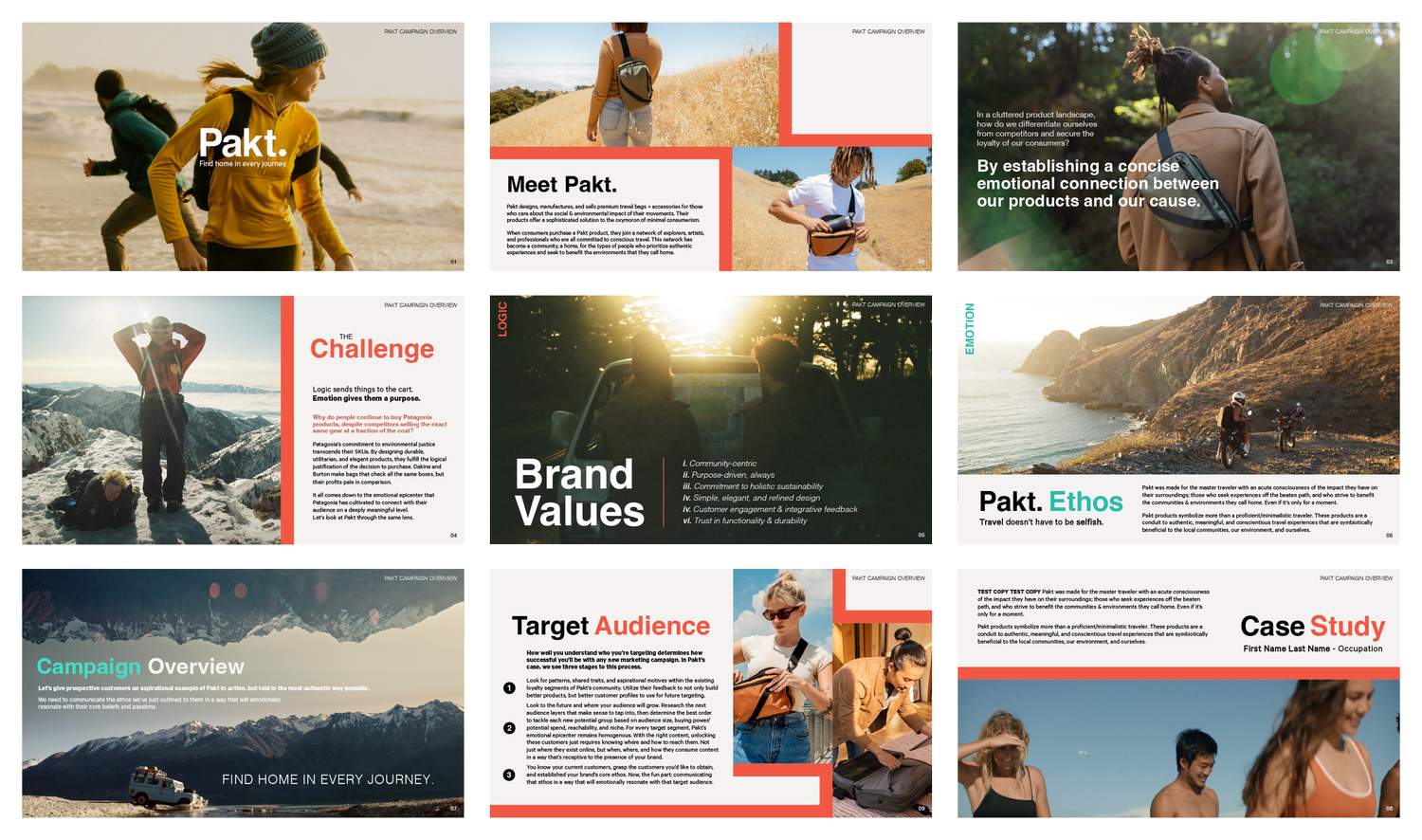 Pitch Deck Designer: Porfolio Samples — Sloane Gordon