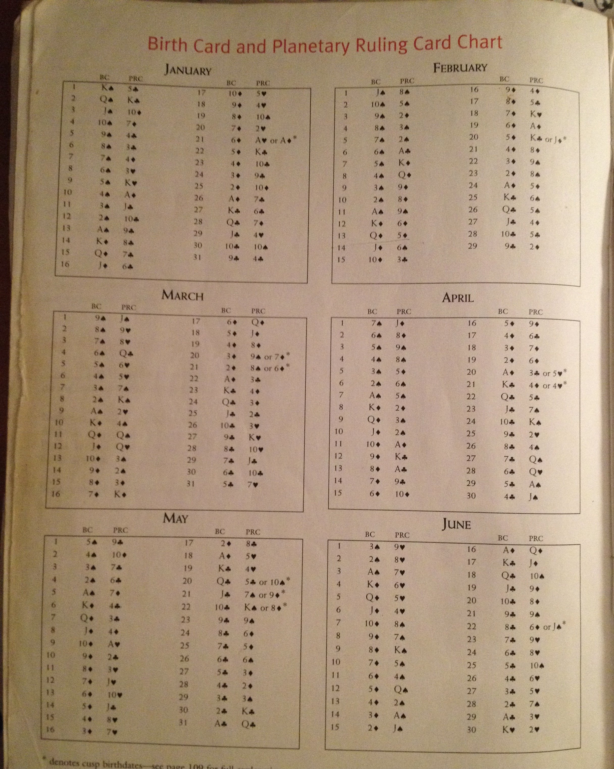 Free Reading — Karyn Chabot