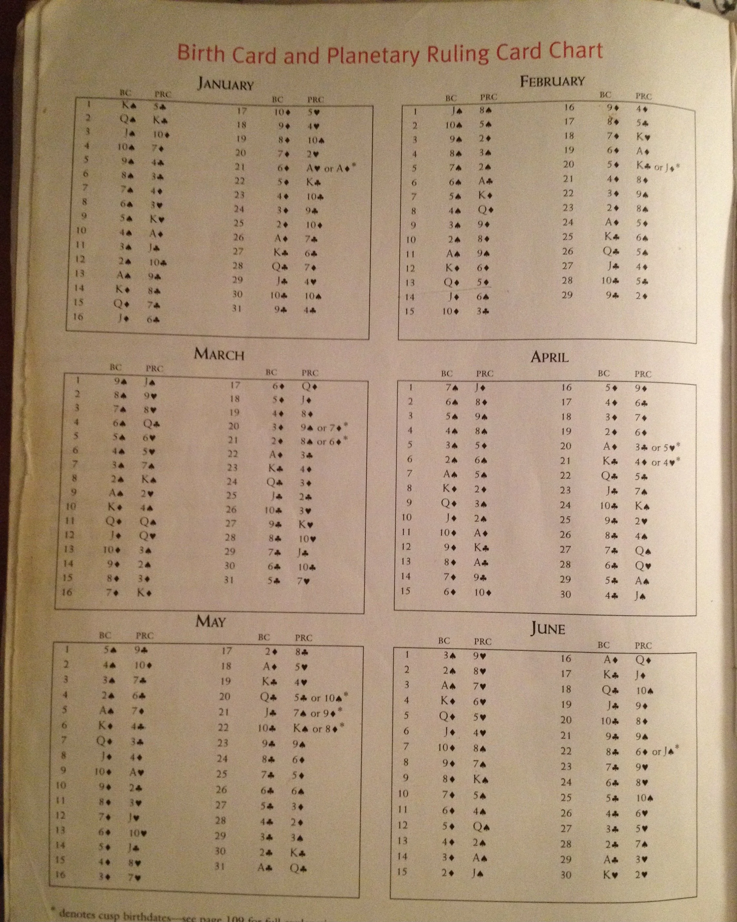 Free Reading — Karyn Chabot