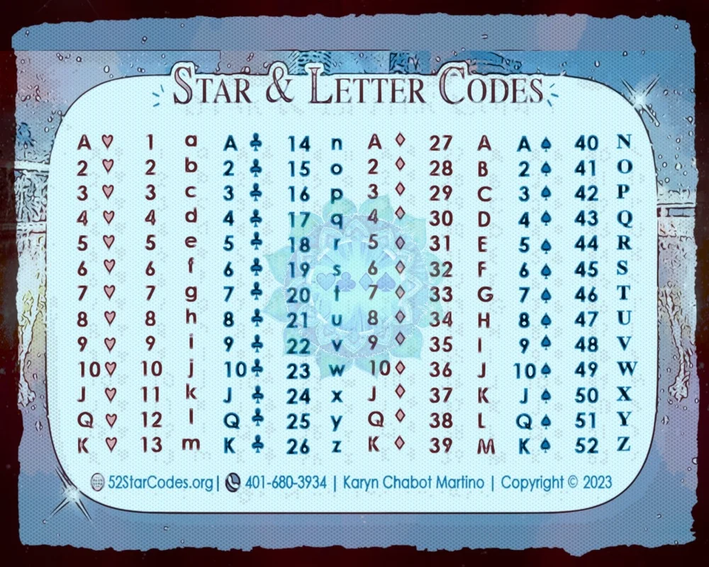 Free Reading — Karyn Chabot