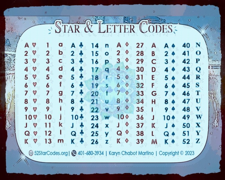 Free Reading — Karyn Chabot