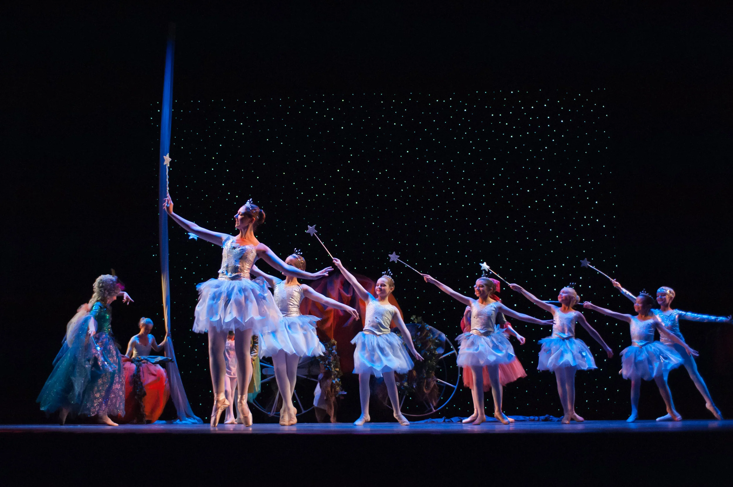 Durham Ballet Theatre