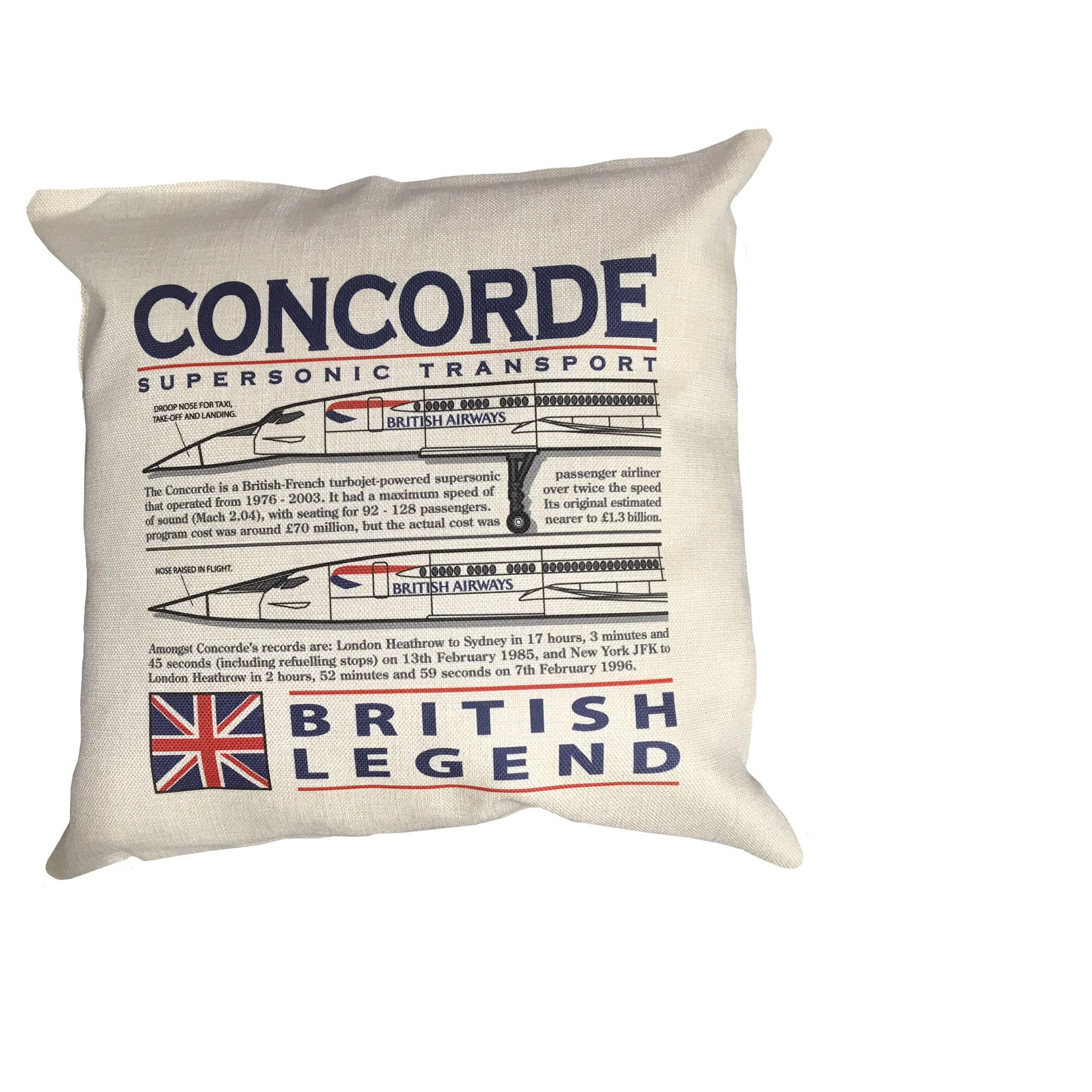 Concorde Merchandise — The Aviation Society