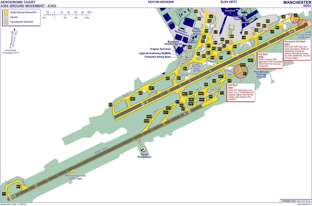Airport Info — The Aviation Society