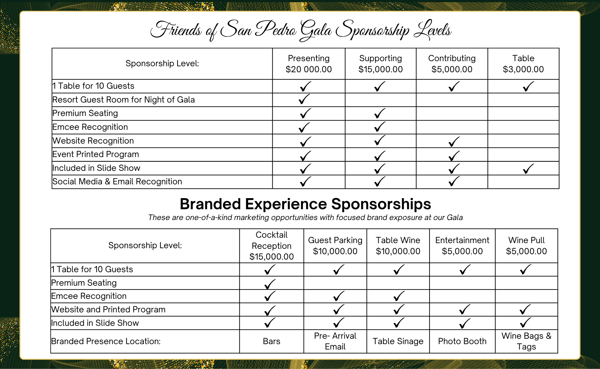 Sponsorship Registration Form Gala 2026 | San Pedro Center | Winter ...