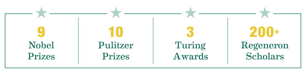 About Bronx Science (Style B) — Bronx Science Alumni Foundation