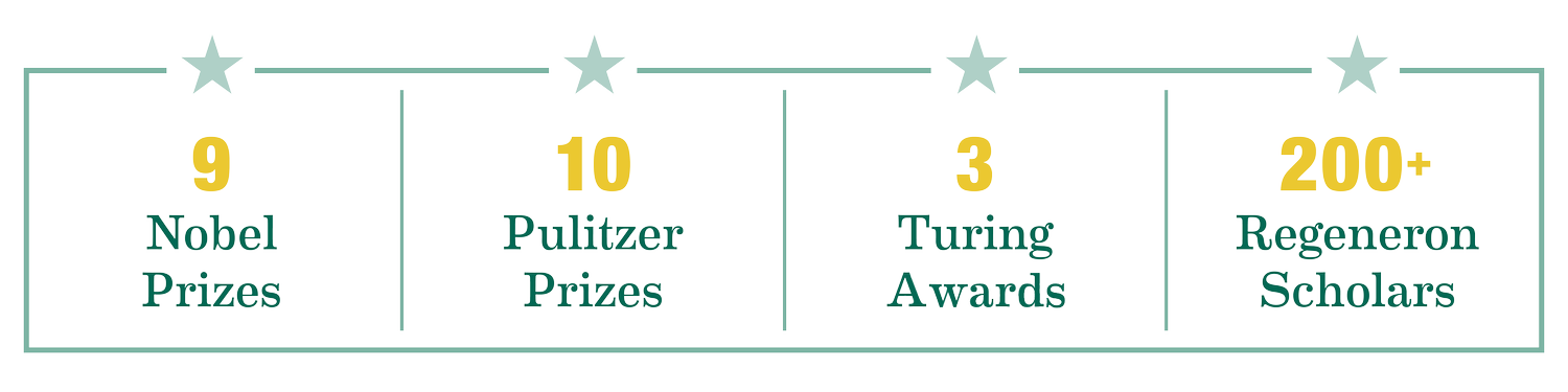 About Bronx Science (Style B) — Bronx Science Alumni Foundation