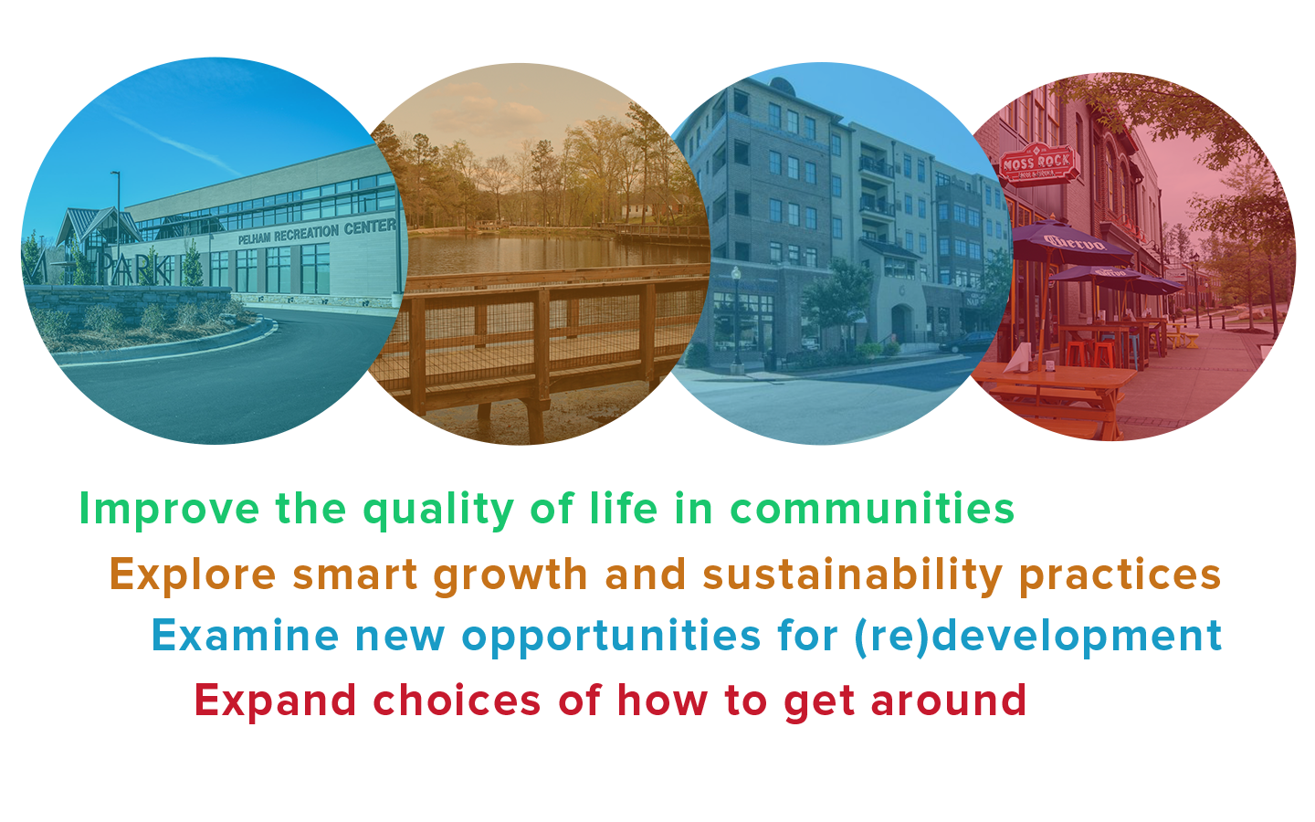 Community Planning Service — Regional Planning Commission of Greater ...