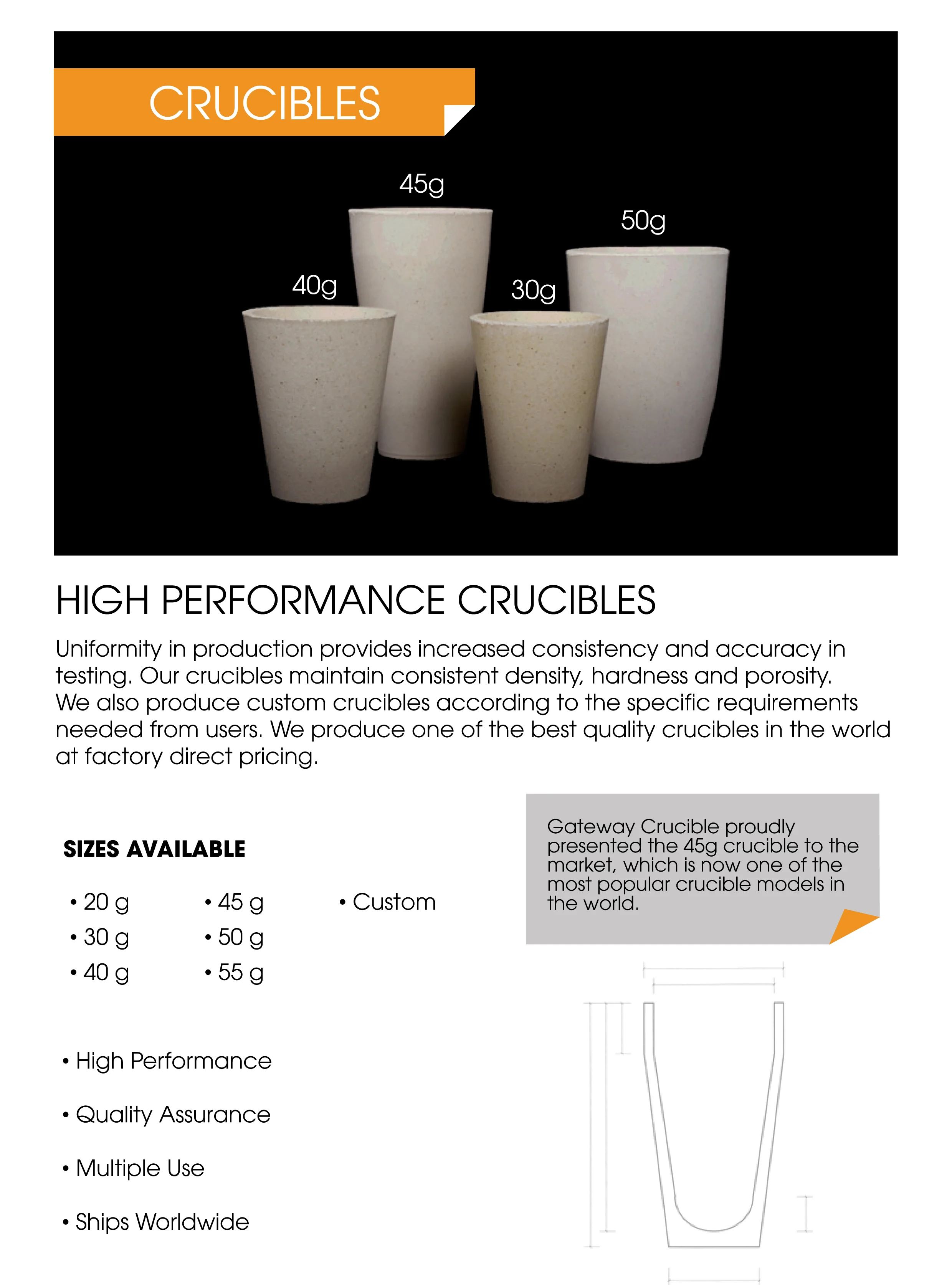 GATEWAY Fire Assay Crucible