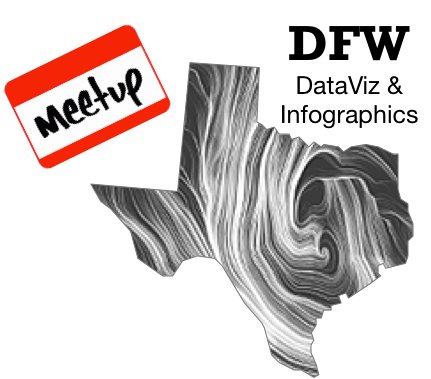 The Best DataViz of 2018 from Fast Company — Cool Infographics