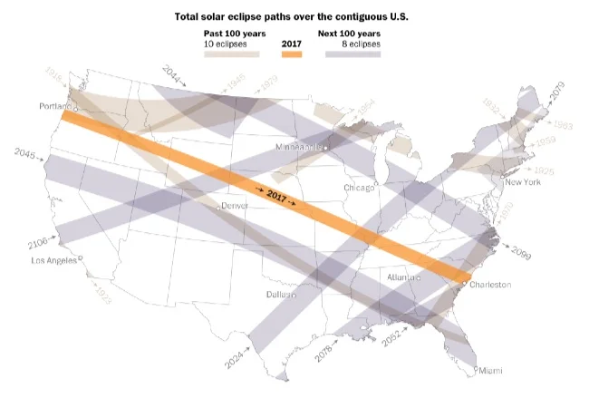 Every Total Solar Eclipse in your Lifetime — Cool Infographics