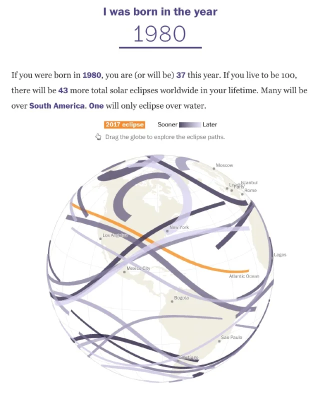 Every Total Solar Eclipse in your Lifetime — Cool Infographics
