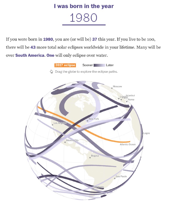 Every Total Solar Eclipse in your Lifetime — Cool Infographics