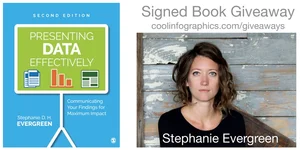 Presenting Data Effectively by Stephanie Evergreen! — Cool Infographics