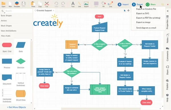 9 Great DataViz & Infographics Tools with Education Discounts — Cool ...