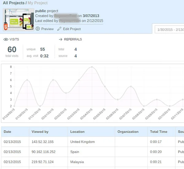 Pro Tips to Track Results from Infographics — Cool Infographics