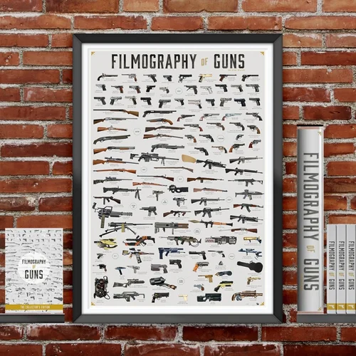Filmography Print Series Posters — Cool Infographics
