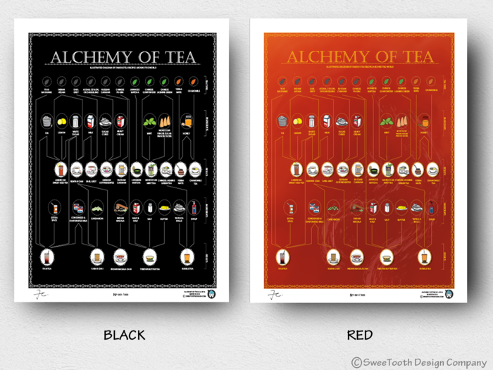 Alchemy of Tea — Cool Infographics