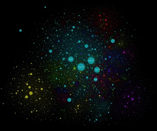 The Internet Map — Cool Infographics