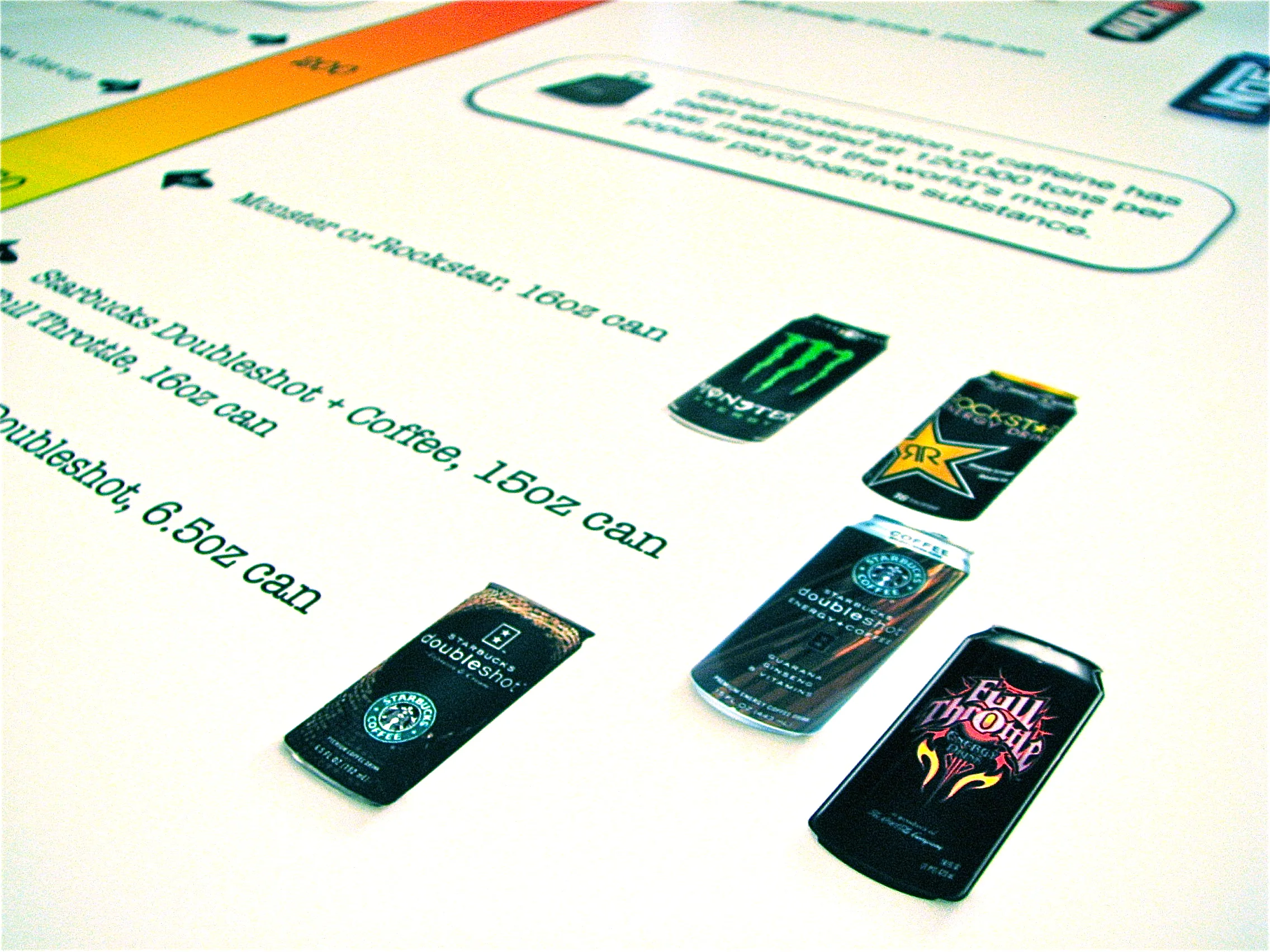 Caffeine Poster — Cool Infographics