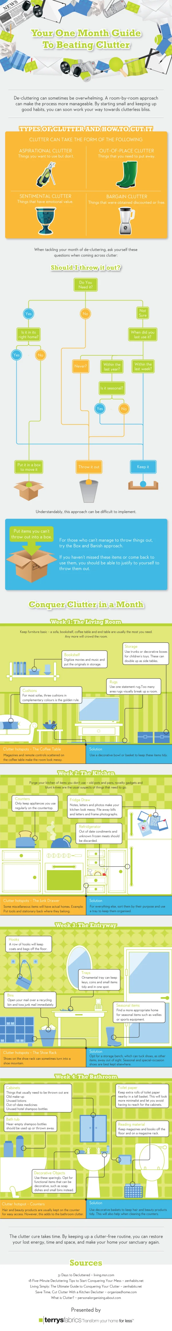 Your One Month Guide To Beating Clutter — Cool Infographics