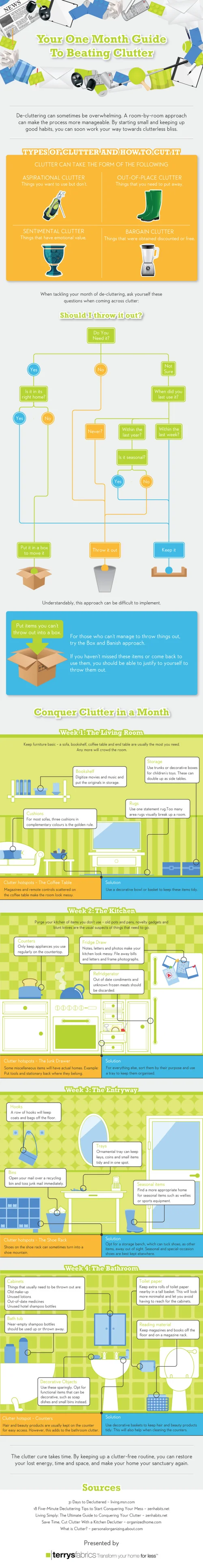 Your One Month Guide To Beating Clutter — Cool Infographics