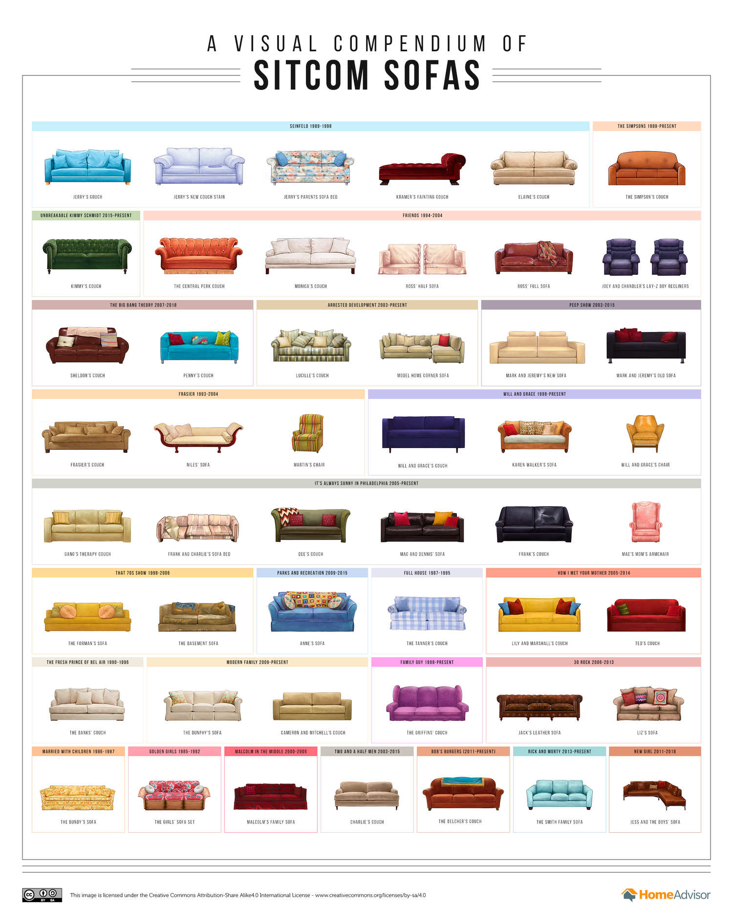 The Visual Compendium of Sitcom Sofas — Cool Infographics