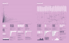 The 2012 Feltron Annual Report — Cool Infographics