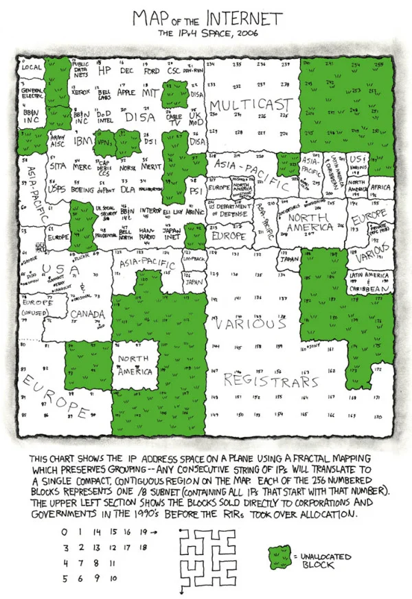 460 Million Connected Internet Devices — Cool Infographics