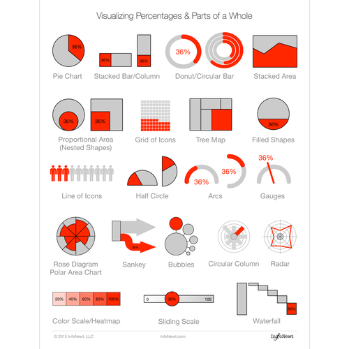 Data Visualization & Infographics Tools Directory — Cool Infographics