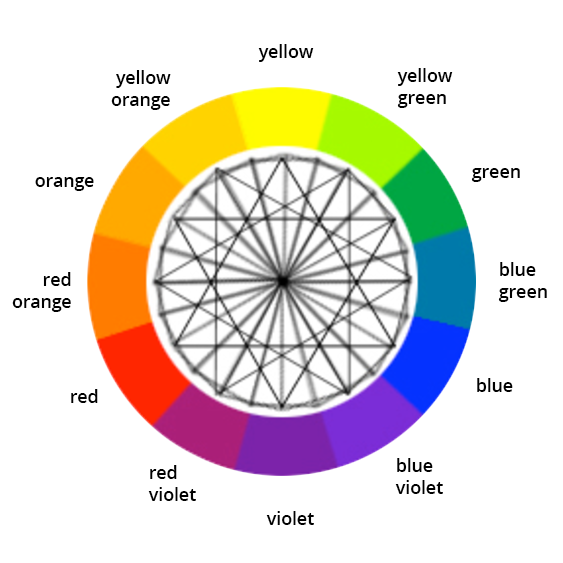 Color wheel opposites picker - gugllogos