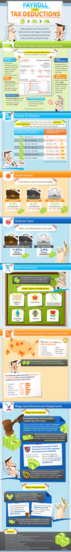 Payroll and Tax Deductions — Cool Infographics